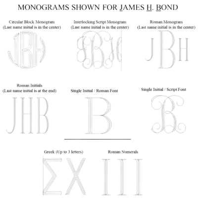 Monogrammed Blazer Buttons - Custom Engraved Set